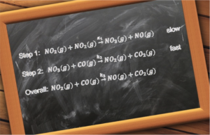 Reaction mechanism (chemical kinetics) - Mono Mole