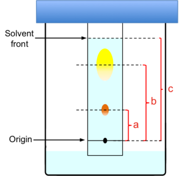 \(R_f\) value - Mono Mole